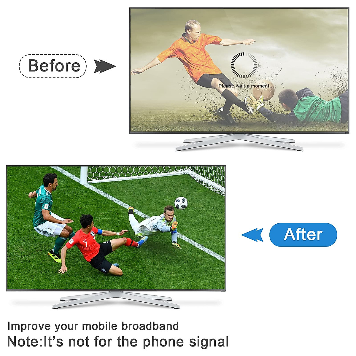 4G LTE Antenna: 4G Antennas Outdoor Dual SMA Male 3G / 4G / LTE Omni-Directional SMA Antenna for Router Mobile Hotspot Wireless Home Phone