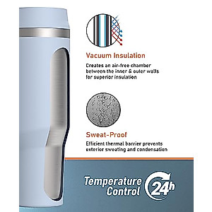 RANGLAND 40 oz Tumbler Cup with Handle and Carrier Bag, 24-Hour Insulated Water Bottle with Straw Lid, Neoprene Carrying Sleeve and Hand Strap (Feather Blue)