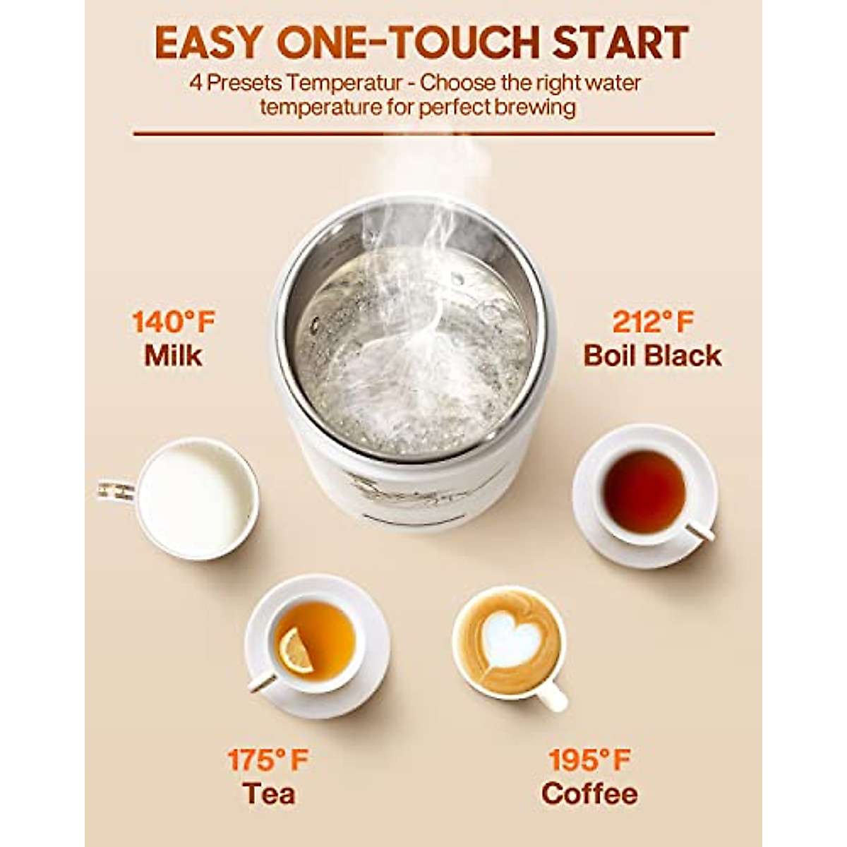 Portable Travel Kettle with Case, Spardar Portable Kettle for Travel 4 Temperature Control and Auto Shut-Off Travel Kettle Electric Small for Tea, Coffee, BPA Free, Boil Dry Protection, 380ml, White