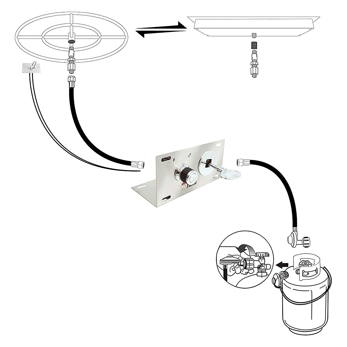 MOFLAME Fire Pit Gas Burner Control Panel Kit,Push Button Igniter with1/2 Straight Gas Key Valve Replacement for Propane Fire Pit Table,Patio Heater Concrete Firepits Outside,Backyard Fireplace