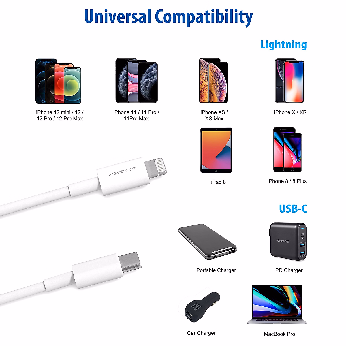 Short Lightning Cable, 8 inch [Apple MFi Certified], HomeSpot USB C to ...
