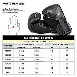 Hayabusa S4 Leather Boxing Gloves for Women & Men - White, 16oz