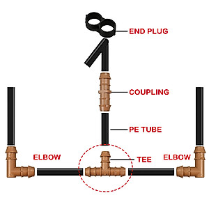Jayee Drip Irrigation Barbed Fittings Set, Including 25 Tees,25 Elbows and 30 Couplings, Barbed Connectors for Universal 1/2 Inch Drip tubing or Sprinkler System