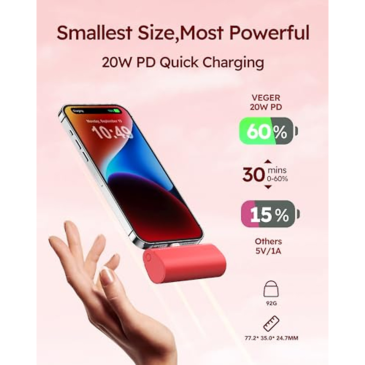 VEGER Mini Portable Charger for iPhone, 5000mAh 20W PD Fast Charging Battery Pack, Cordless Portable External Backup Charger for iPhone 13, 12, 11, 8, 7, XR, XS Max, Pro Max, AirPods