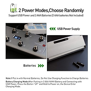 MeloAudio MIDI Commander Guitar Floor Multi-Effects Portable USB MIDI Foot Controller Foot Switches