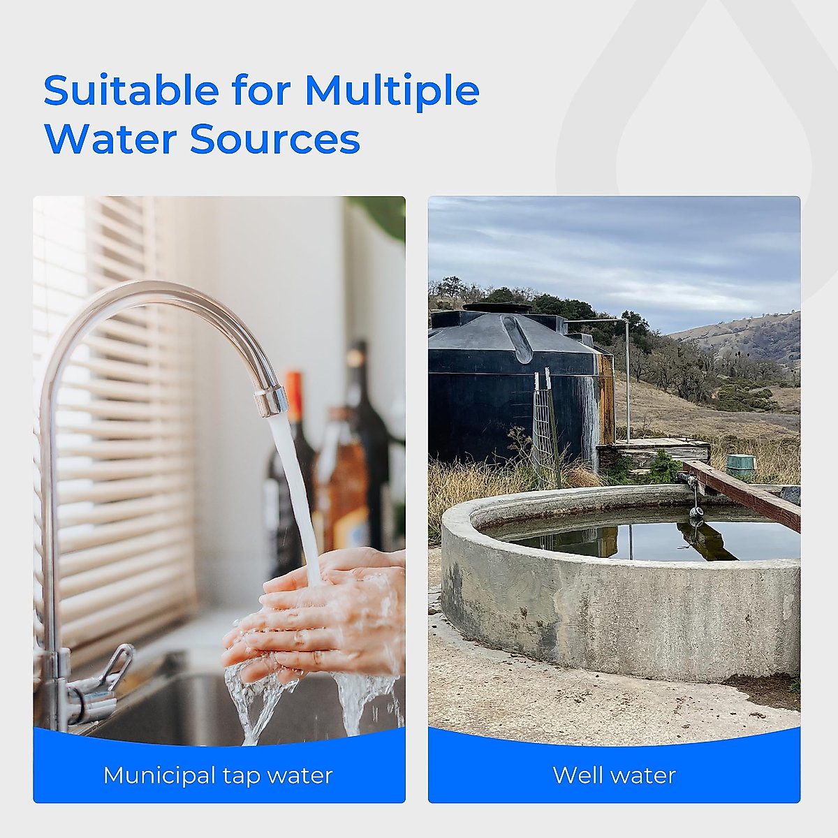 Waterdrop Mega Spin Down Sediment Filter, Reusable Whole House Water Filter System, Backwash Sediment Water Filter Double System 100 Micron+5 Micron PP Filter, BPA Free, 1" MNPT + 3/4" FNPT