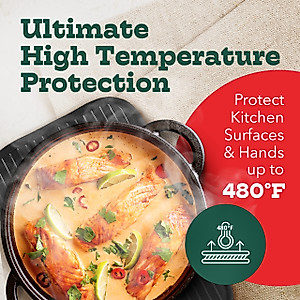 Big Red House Silicone Pot Holders, Heat Resistant Kitchen Protectors for Hot Pans and Baking, Professional Grade Cooking Mitts, Black, Set of 2