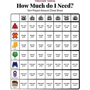 Premier Yarns Retro Velvet Emerald 1088-12 (3-Skein) Same Dyelot Chunky Bulky #5 Soft Knitting Yarn 100% Polyester Bundle with 1 Artsiga Craft Bag