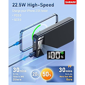 SABANI Portable Charger 35000mAh Power Bank - Portable Battery with 4 Built in Cables, 22.5W Fast Charging Battery Pack Compatible with iPhone 16 15 14 13 Samsung Android Phone etc (1 Pack, Black)