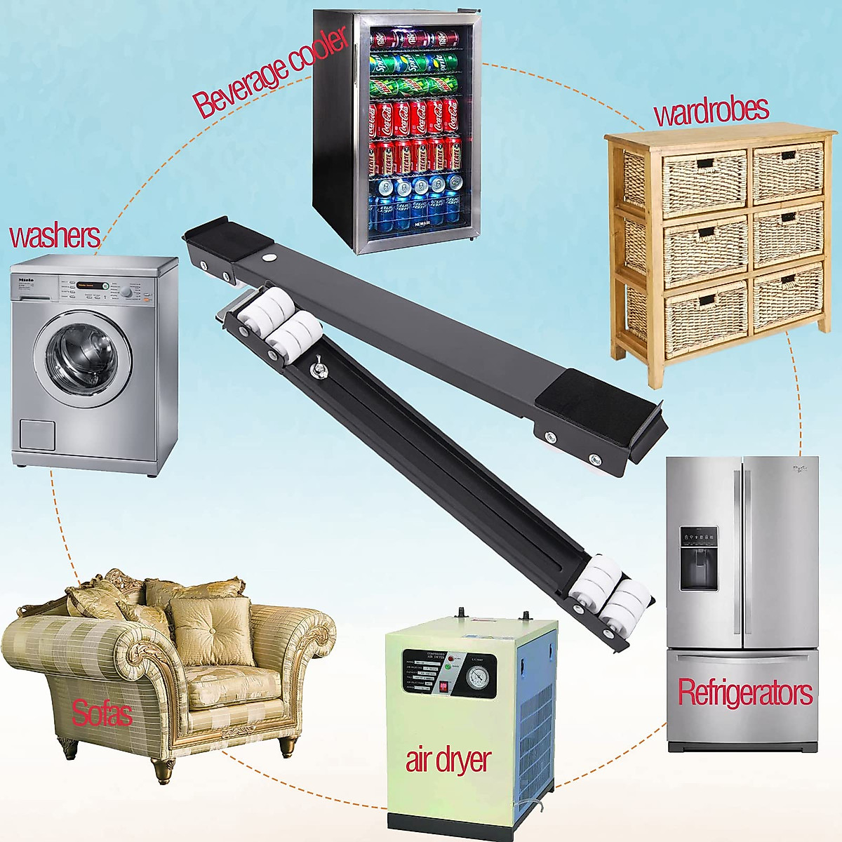 Extendable Appliance Rollers for Washer and Dryer,Heavy Duty Furniture Dolly Mobile Roller,Can Bear 660LB, Max 28inch