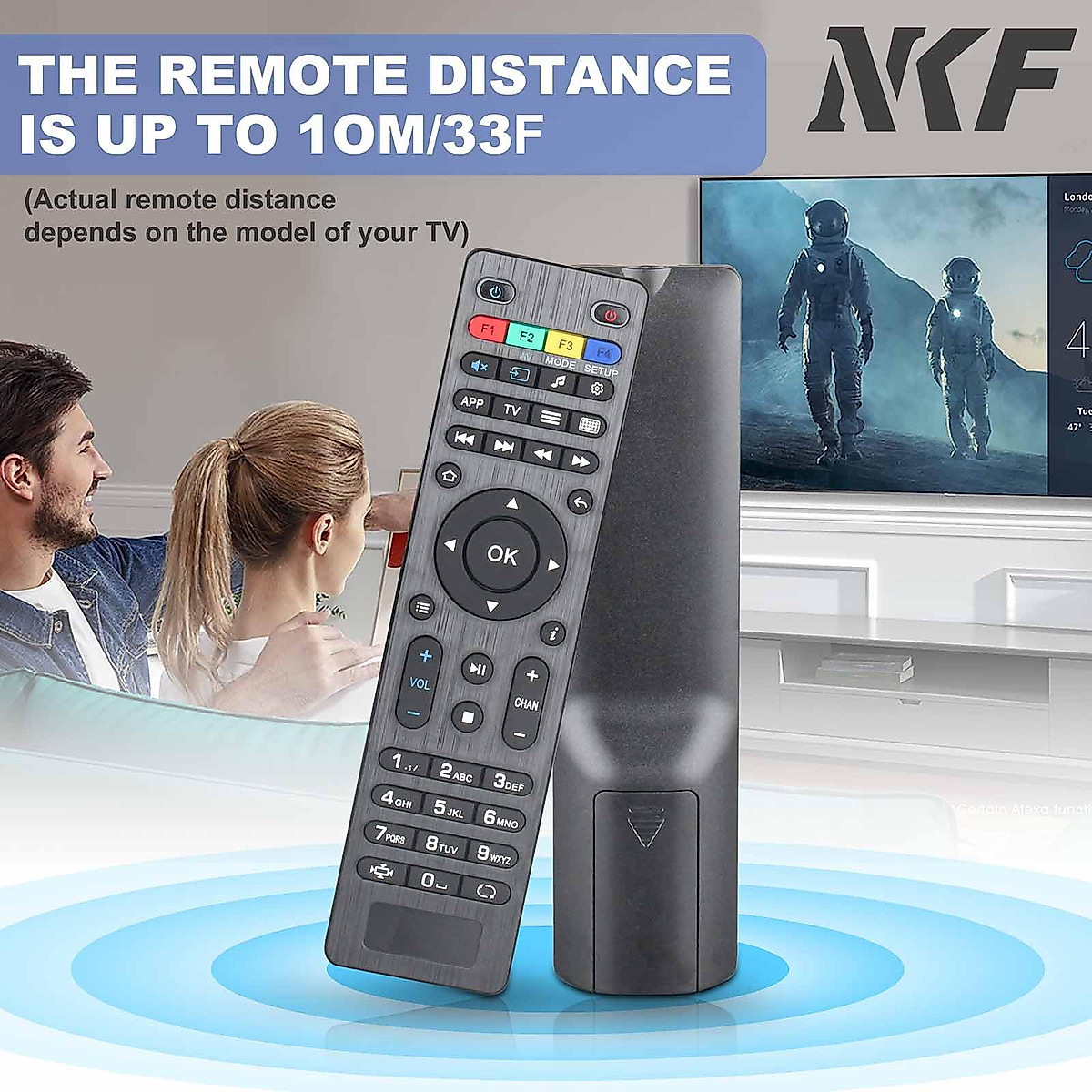 Remote Control for MAG IPTV Set Top Box OTT TV Box, Compatible for All MAG Series Box MAG250 MAG254 MAG255 MAG256 MAG257 MAG260 MAG275 MAG322 MAG349 MAG350 MAG351 MAG352