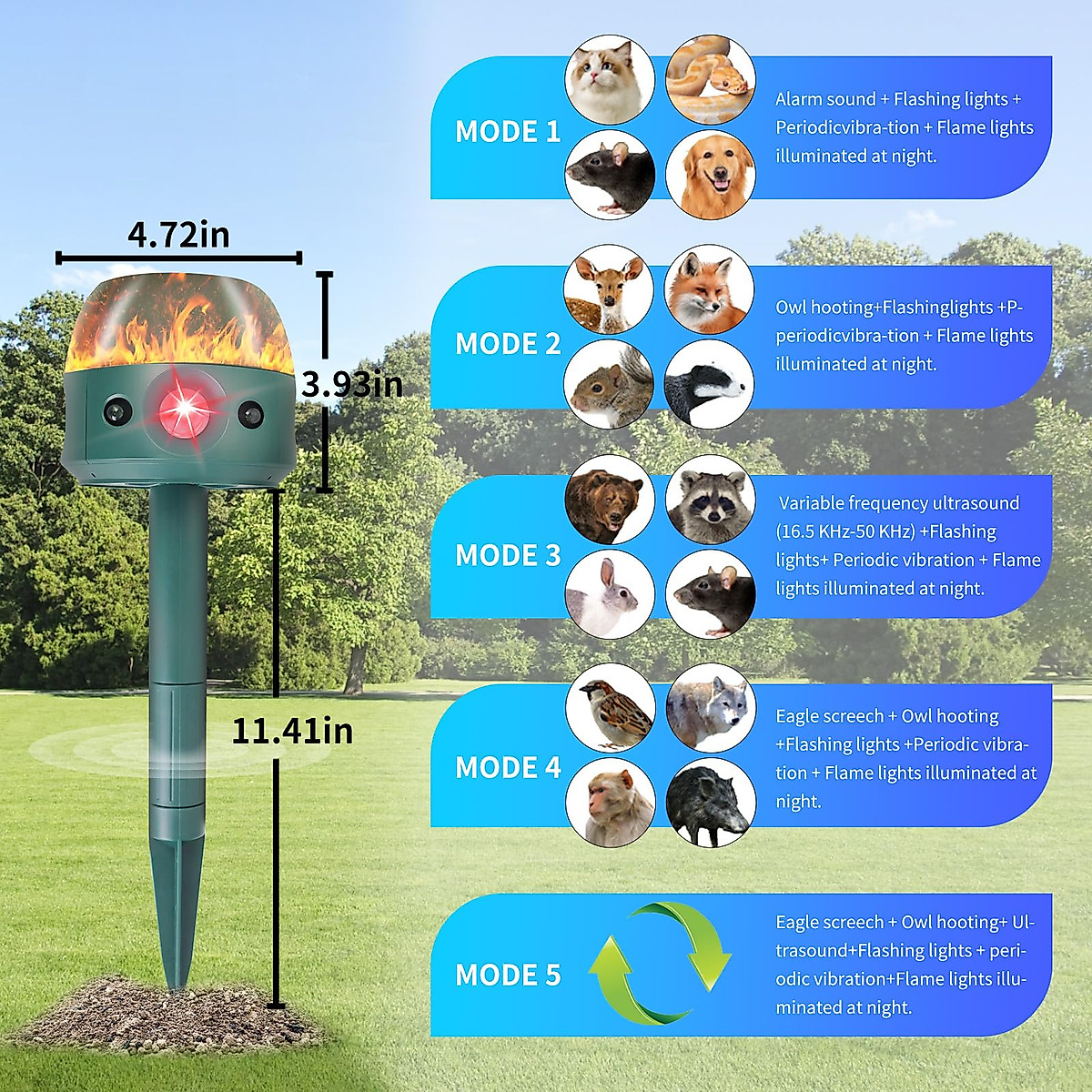 Ultrasonic Solar Animal Repeller for Yard, 5 Modes Outdoor Cat Squirrel Repellent with Motion Sensor, Flame Light, Motor Vibration, Deterrent for Deer Skunk Dog Snake Gophers for Yard Garden
