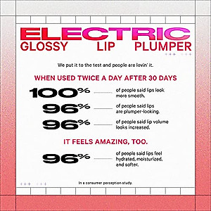 MILK Makeup Electric Glossy Lip Plumper - Smoother, Plumper Lips - Vegan - 0.3 Fl Oz (Pumped - Clear)