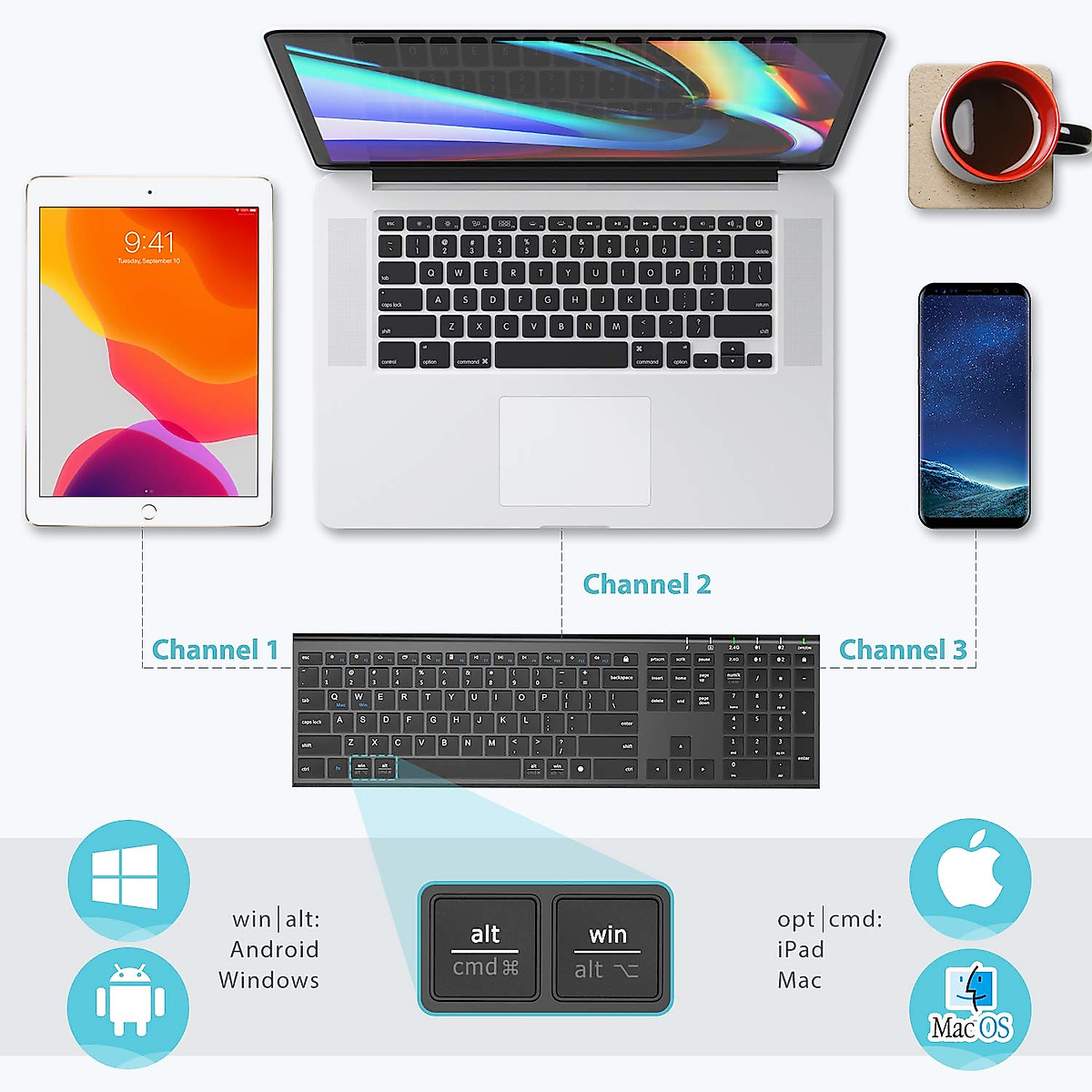 iClever Bluetooth Keyboard, DK03 Wireless Keyboard Multi-Device Keyboard, Dual Mode (Bluetooth 4.2 + 2.4G) Ultra Slim Full Size Keyboard for Mac, iPad, Apple, Connect Up to 3 Devices (Black)