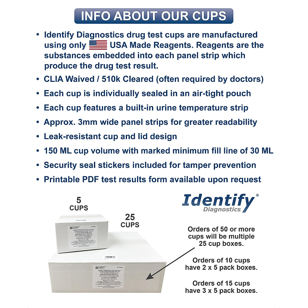 Identify Diagnostics 6 Panel Drug Test Cup - 5 Pack - CLIA Waived Instant Urine Drug Test Kit for AMP,BZO,COC,MOP/OPI,OXY,THC