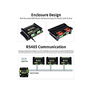 Waveshare Industrial Modbus RTU 8-ch Relay Module with RS485 Interface Multi Isolation Protection Circuits Comes with an ABS Enclosure