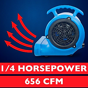 BLOTEK 1/4hp 900CFM Speed Air Mover Carpet Dryer Floor Fan Cooling Fan - Industrial Heavy Duty Abanico de Piso Blower Fan with High Power for Commercial and Industrial Use