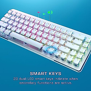 ROCCAT Vulcan II Mini Air 65% Optical Mechanical Gaming Keyboard, Full Wireless and Bluetooth Capabilities, Customizable RGB Illumination, Button Duplicator, On-Board Profiles, Aluminum Plate – White