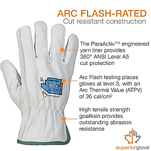 Superior Glove Endura Goatskin Leather Work Gloves with ParaActiv Cut Resistant Protection - Arc Flash Safety Work Gloves 378GKTFG (1 Pair) Large