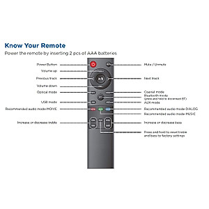 OEM Replacement Remote Control for Norcent BYL Bestian MEGACRA Soundbar Speaker Home Theater System (Renewed)