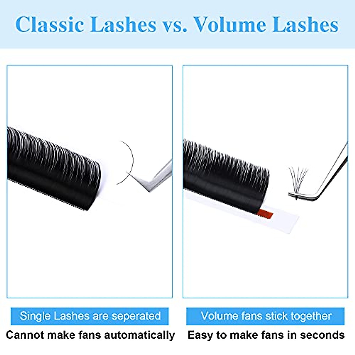 Eyelash Extensions Individual Lashes 0.07 D Curl 15-20mm Mixed Classic Lash Extensions Single Eyelashes Supply by GEMERRY (0.07-D, 15-20mm Mix)