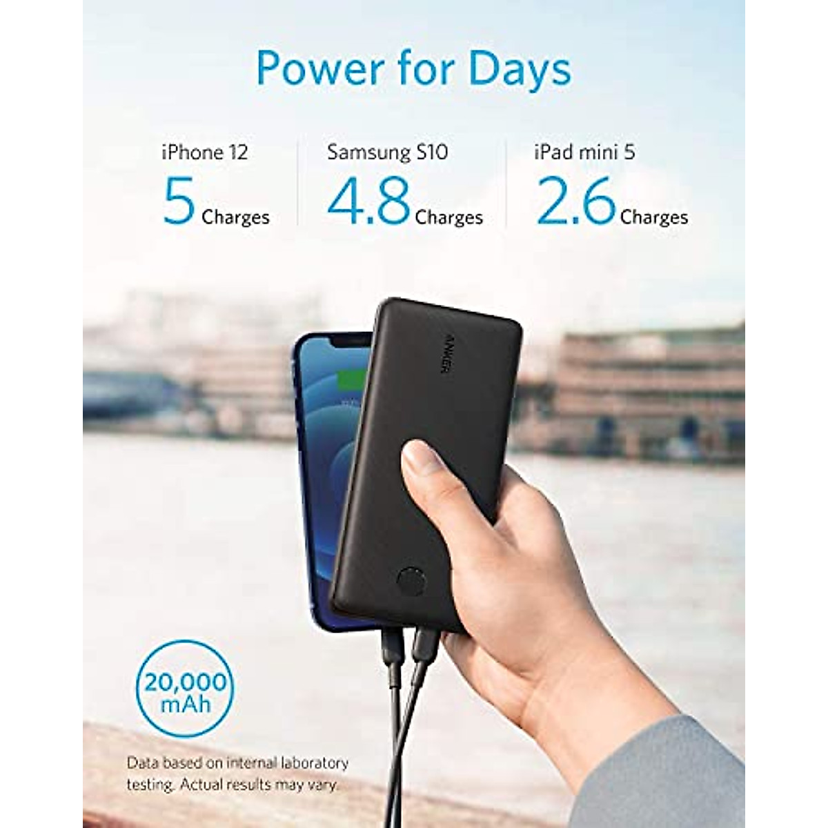 Anker Portable Charger, USB-C Power Bank 20000mAh with 20W Power Delivery, 525 Power Bank (PowerCore Essential 20K PD) for Phone 13/13 Pro / 13 Pro Max/12/12 Pro, Samsung, iPad Pro, and More