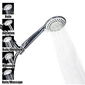 Shower Head - Handheld Rainfall High Pressure and Flow with Removable Water Restrictor – Powerful/Detachable Hand Held Chrome ShowerHead for Best Rain Massage and Relaxation