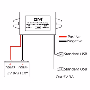 2-Pack 12V to 5V USB, Aideepen DC 12V 20V to 5V USB Adapter DC 12v to USB DC Buck Converter Module DC to DC Car Power Converter(Dual USB)