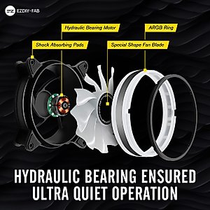 EZDIY-FAB Moonlight 120mm RGB PWM Case Fan with RGB PWM Fan Hub,5V Motherboard Sync,ARGB Computer Fan,Multiple Light Modes-5 Pack