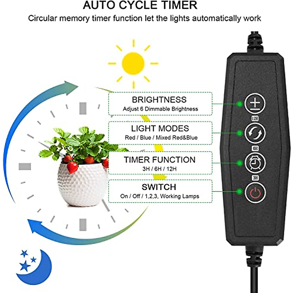 Buteny Grow Lights Plant Light for Indoor Plants Lamps Auto ON/Off Timer