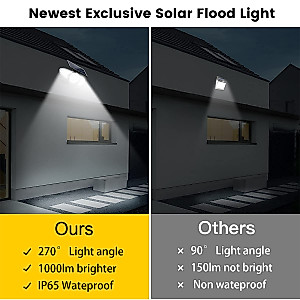 EMANER Solar Flood Security Lights with Motion Sensor, 100W Equiv. Dusk to Dawn Outdoor Floodlight 3-Mode, IP65 Wireless Spotlight 6500K, Solar Powered 2500mAh for Garage/Porch/Patio, 1Pack