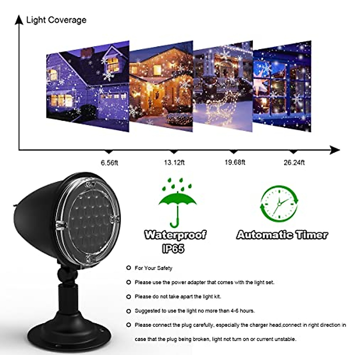 Snowfall LED Light Projector,Syslux Christmas Snow Light,Snowfall Projection Light with Snowstorm Effect for Christmas,Holiday,Halloween,Party,Garden,Wedding,Indoor Outdoor Decorations