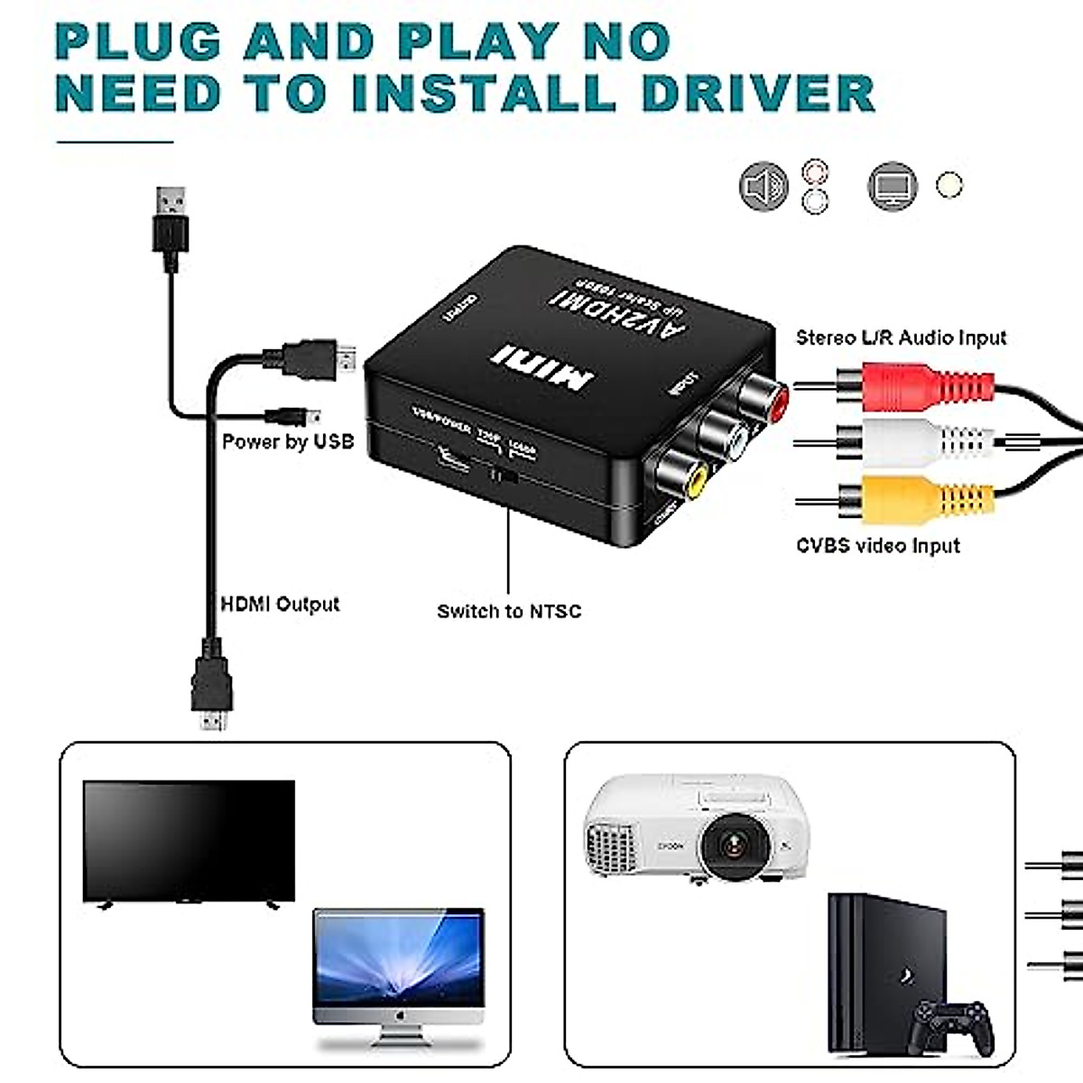 AXFEE RCA to HDMI, AV to HDMI Converter, 1080P Mini RCA Composite CVBS Video Audio Converter Adapter, Support PAL/NTSC for TV/PC/ PS3/ STB/Xbox VHS/VCR/Blue-Ray DVD Players