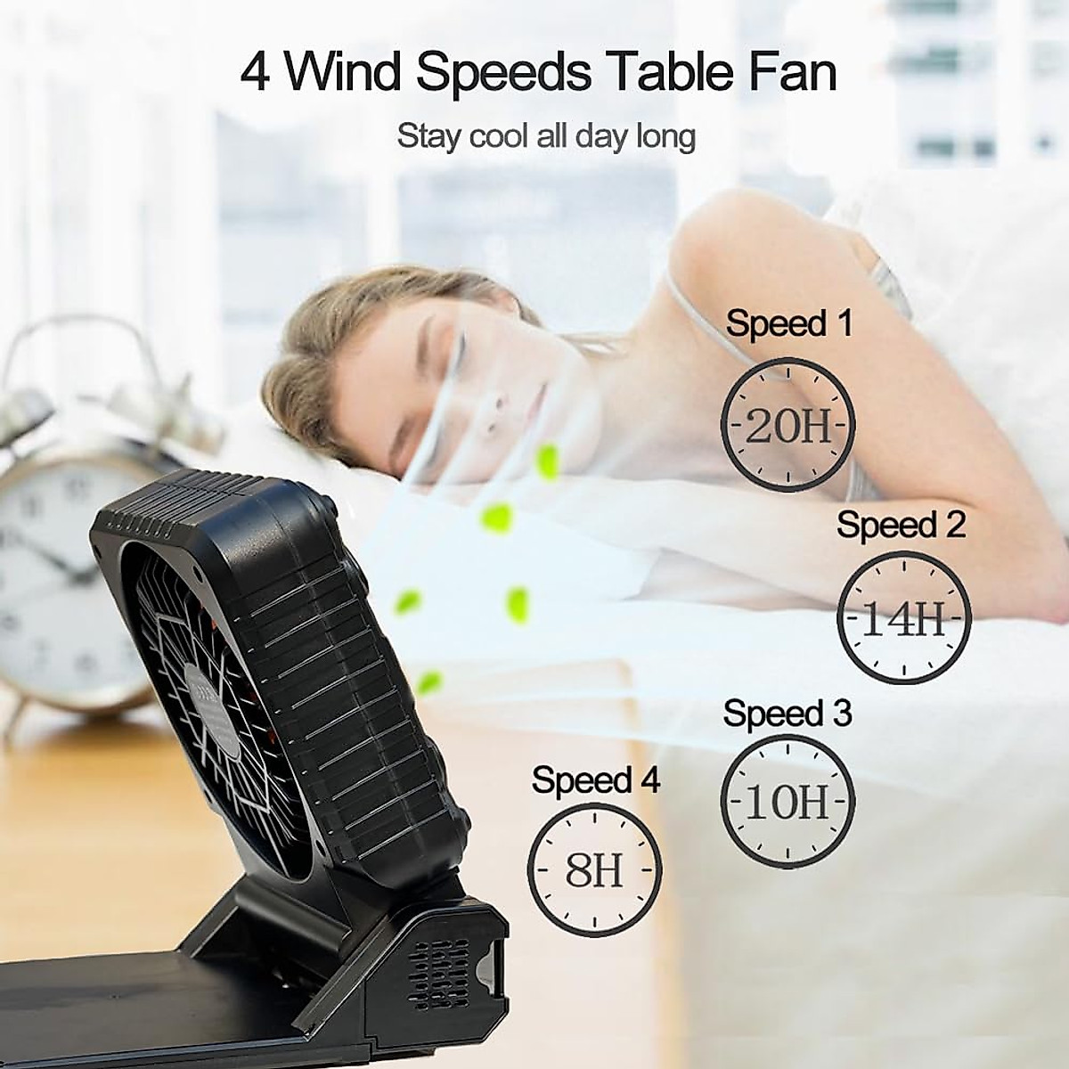 Sireck Solar Powered Camping Fan with LED Lantern,10000mAh Rechargeable Battery Operated Portable Fan,4 Speeds/Timer/Power Bank 90° Folding USB Personal Desk Fan (Black&Orange)