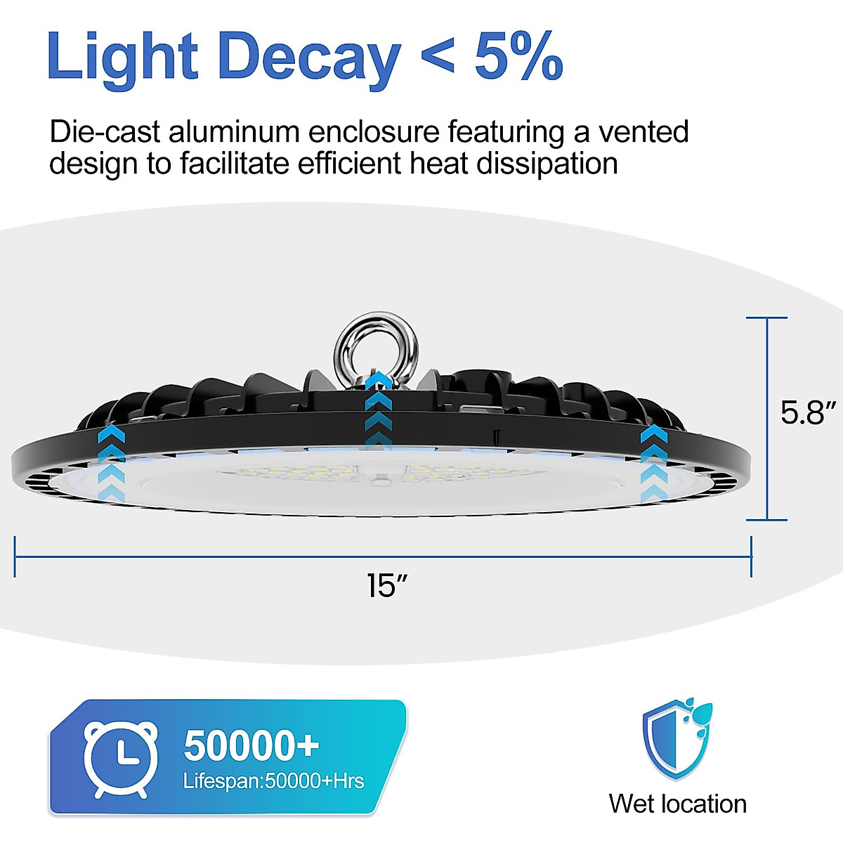 Sumkea 4 Pack 200W UFO LED High Bay Light, High Bay LED Shop Light Fixture 3000-6500K, 28,000lm, with 5' Cable US Plug, Safe Rope, Commercial Bay Lighting for Barn Factory Warehouse Church - Black