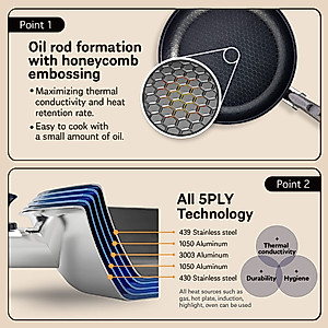 ALTENBACH Germany 11" Nonstick Wok, Flat Bottom Works on Induction and all Cooktops, 5-Ply Premium Grade 430 & 439 Stainless Steel, Patented Surface Coating, Perfect Stir Fry Cooking Chinese Cuisine