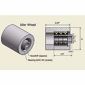 Belt Grinder Wheels for 2x72" Knife Grinders Set of 2 Wheels