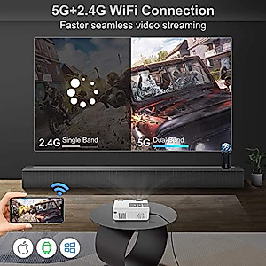 Mini Projector with Wifi and Bluetooth - Salange 5G Native 1080P Projector 4K Support, 12000 Lux Outdoor Movie Projector Portable, 4P/4D Keystone, 50% Zoom, Compatible w TV Stick, HDMI, PS5, PC, Phone