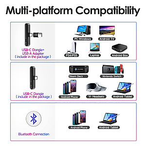 EasySMX Wireless Gaming Earbuds for PC, PS5 with Mic, 30ms Low Latency, Bluetooth/2.4GHz Wireless, USB-C Dongle Included, Compatible PS4, PS5, VR, Switch, Steam Deck, Black (TG-01)