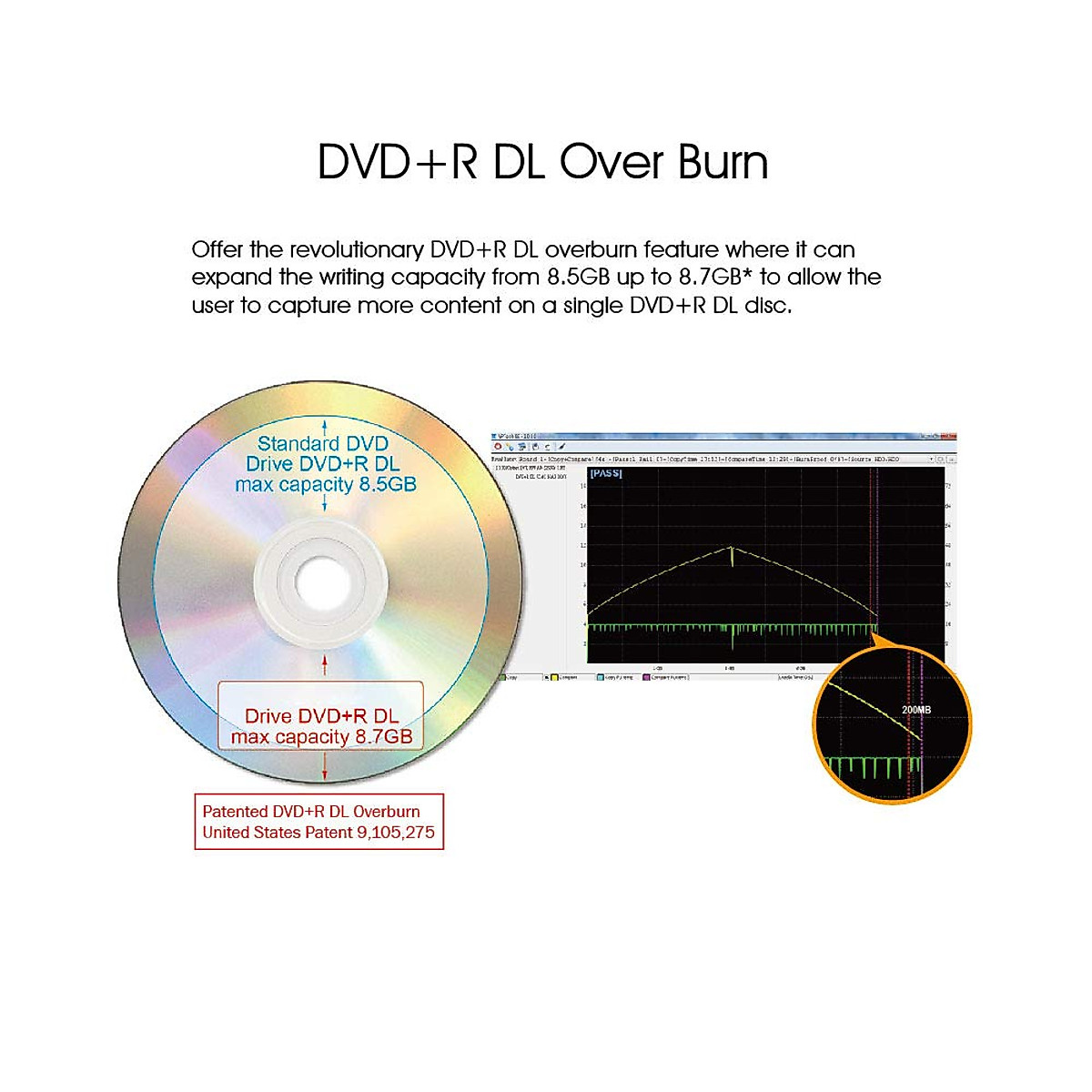 Optiarc AD-5290S-PLUS 24X SATA Internal DVD Optical Drives Burner with 8.7GB Overburn for XGD3 Support (Black)