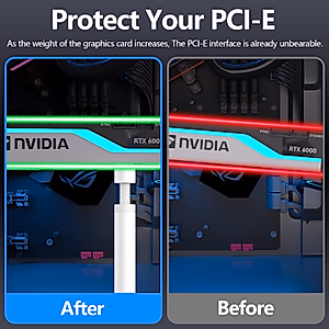 Oddtone Graphics Card GPU Support Bracket, Adjustable Height GPU Sag Bracket with Magnet & Non-Slip Sheet, GPU Brace for Prevent Universal Graphics Card Sag, L