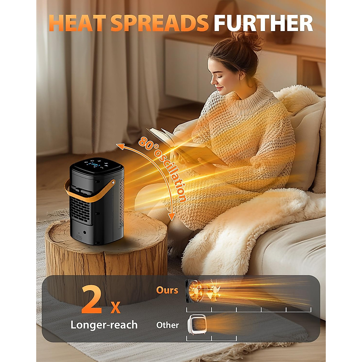 Space Heater Indoor, Portable Electric Heaters for Indoor Use 1500W with Thermostat 12H Timer, Multi-Modes, 80° Oscillation, Overheat Protection PTC Fast Heating for Office Bedroom Home