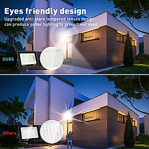 kelinvmi 200W LED Flood Light Outdoor, 20000lm High Brightness Outdoor Work Lights with US Plug, 6500K IP66 Waterproof Outdoor Lights for Garage, Porch, Stadium, Garden, Playground