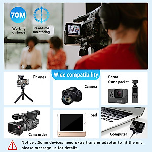 Wireless Lavalier Microphone, Lapel Microphone for DSLR Camera with OLED Display, Realtime Monitoring, Wireless Lav Mic for Podcast Interview Vlogging Youtube Video Recording