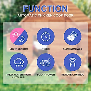 Solar-Powered Automatic Chicken Coop Door Opener with Timer & Light Sensor - Aluminum Automatic Chicken Door with Remote Control 4 Modes