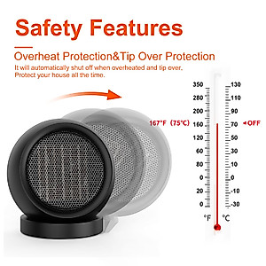 Lmkeji Desk Heater,600W Energy Efficient Desktop Heater for Indoor Use,Safe and Quiet for Bedroom Home Office Desk Use(Black)