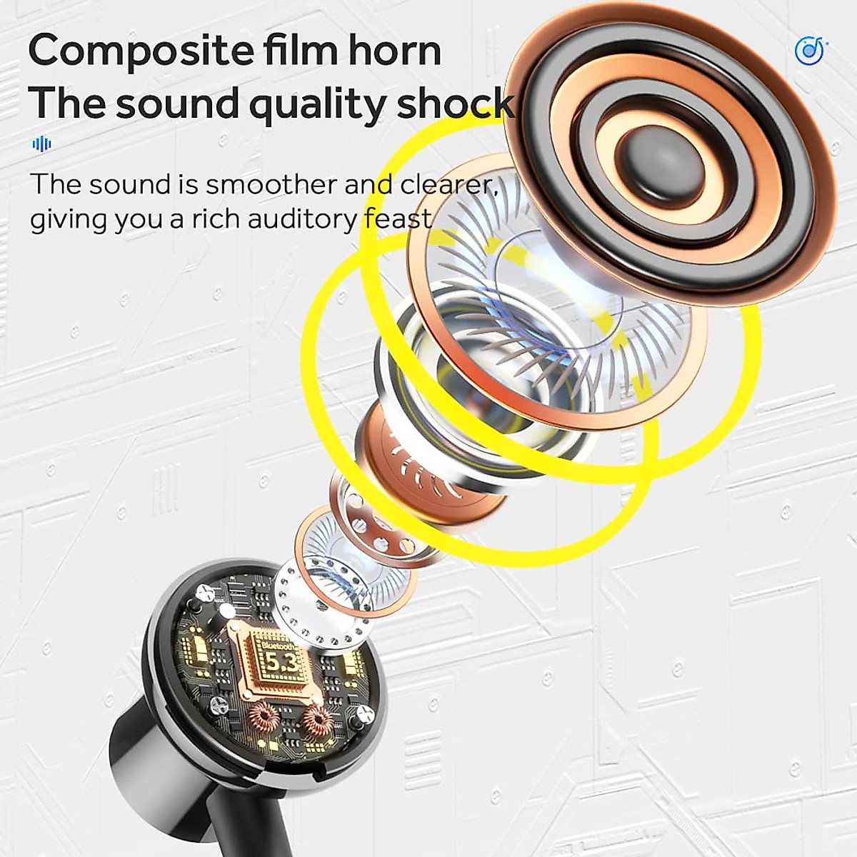 Y10 Wireless Neckband Headphones w/Mic in-Ear Magnetic Earphone,Crystal-Clear Calls, Fast Charging, Foldable & Lightweight Build, IPX4 Sweatproof Deep Bass Headset for Phone Call Music Sports