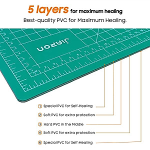 2 Pack Self Healing Sewing Mat, JIARON 12'' x 18'' Cutting Mats for Crafts, Double Sided 5 Layers Craft Cutting Mat for Sewing, Crafts, Scrapbooking Mat.