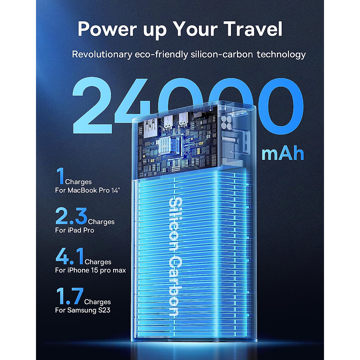 Baseus 140W Portable Charger,24000mAh Laptop Power Bank,3-Port Fast Charging USB C Battery Pack,2 USB-C&1 USB-A,Smart Digital Display Battery Bank for iPhone 15/14/13,Samsung,iPad,MacBook,Dell XPS,HP