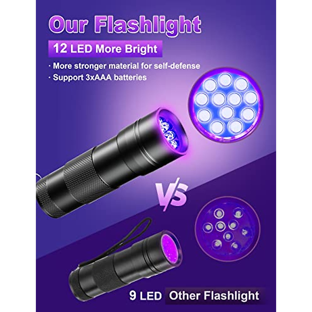 Fulighture Black Light Flashlight Mini, Small UV Black Light for Pet, Urine Detection for Dog Cat, Portable Ultraviolet Blacklight Flashlights 395nm, Resin Curing, Bed Bug, AAA Batteries Included